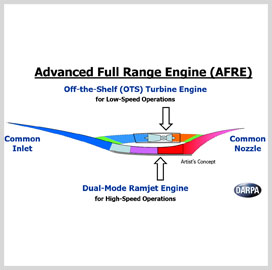 Orbital ATK, DARPA Partner for Combined Cycle Engine Research ...