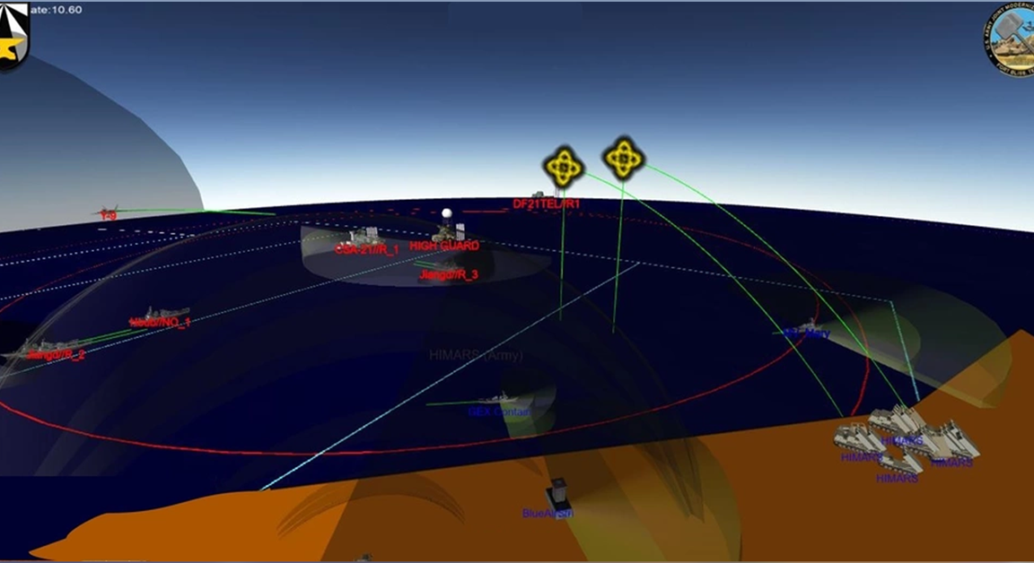 Aalyria, Global Partners Demo Multi-Domain Capabilities of Hybrid Space ...